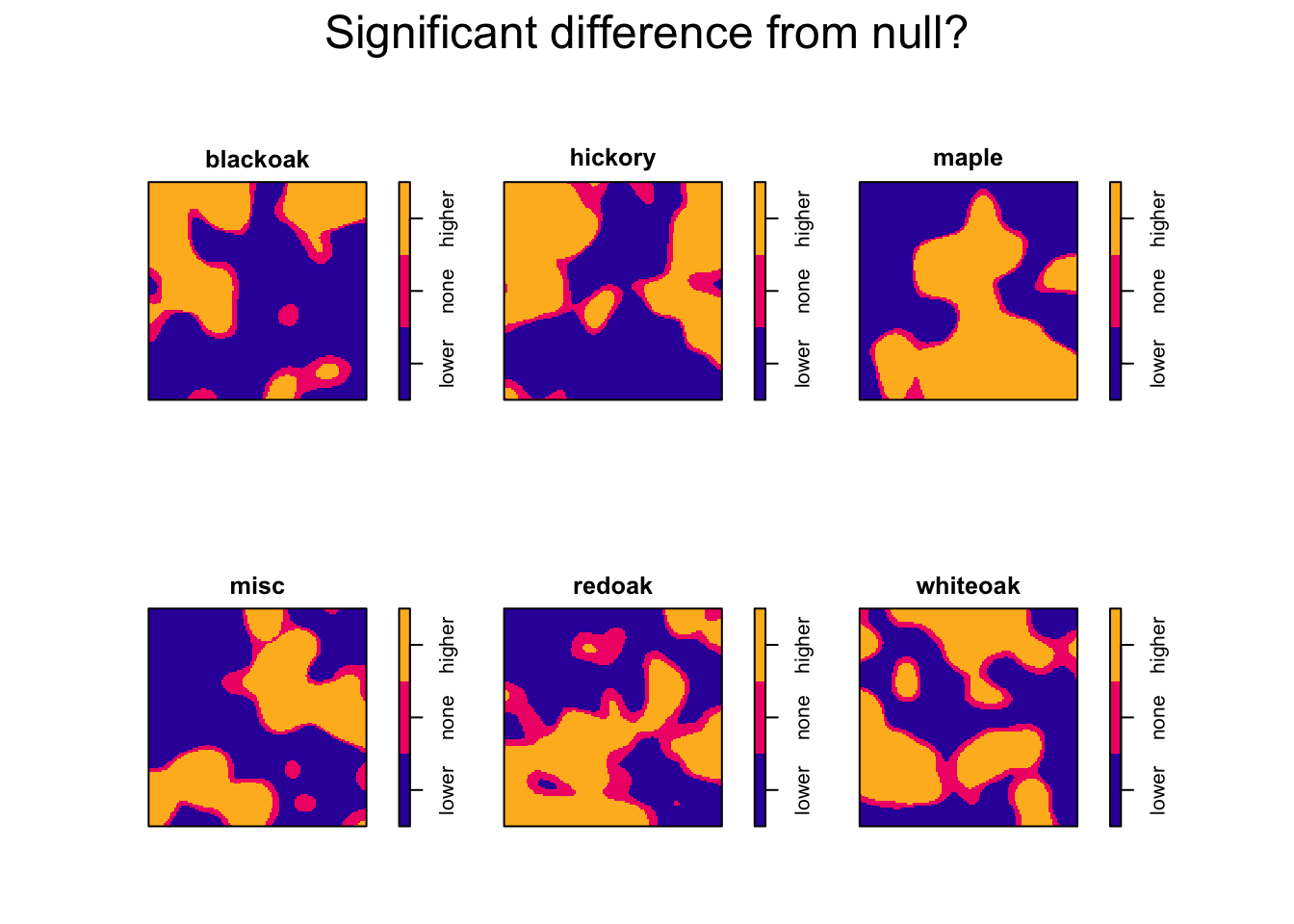 Areas of a spatial segregation model significantly different from null ...